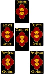 Six Card Readings Six Card Spread in Tarot by Avia from Tarot Teachings