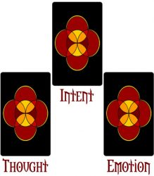 Three Card Reading in Tarot: Examples of Three Card Spread